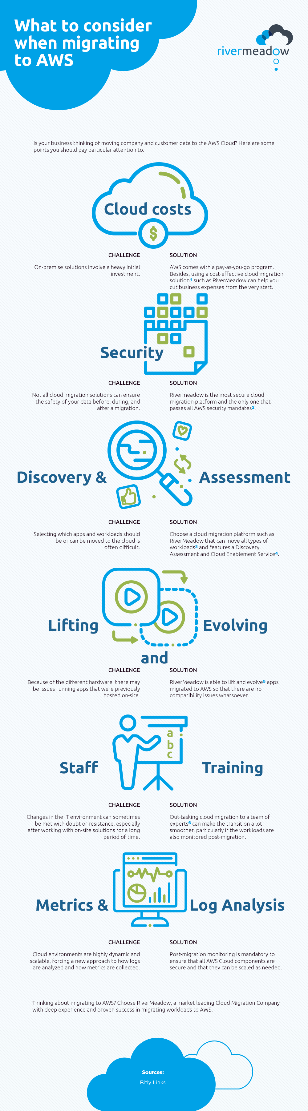 Infographic | What to consider when migrating to AWS? Infographic | What to consider when migrating to AWS?
